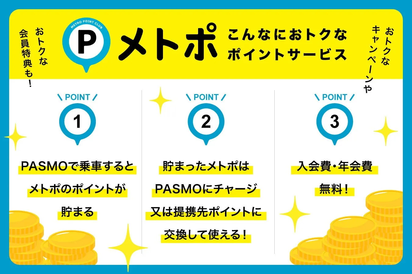 【みなトクPAY×メトポ】アンケートに回答してメトポを当てよう！