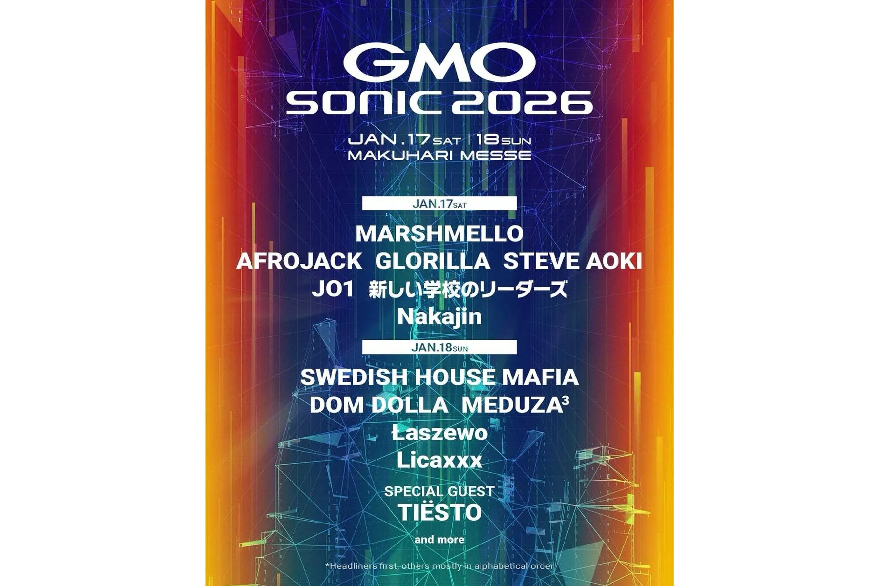 GMO SONIC 2025